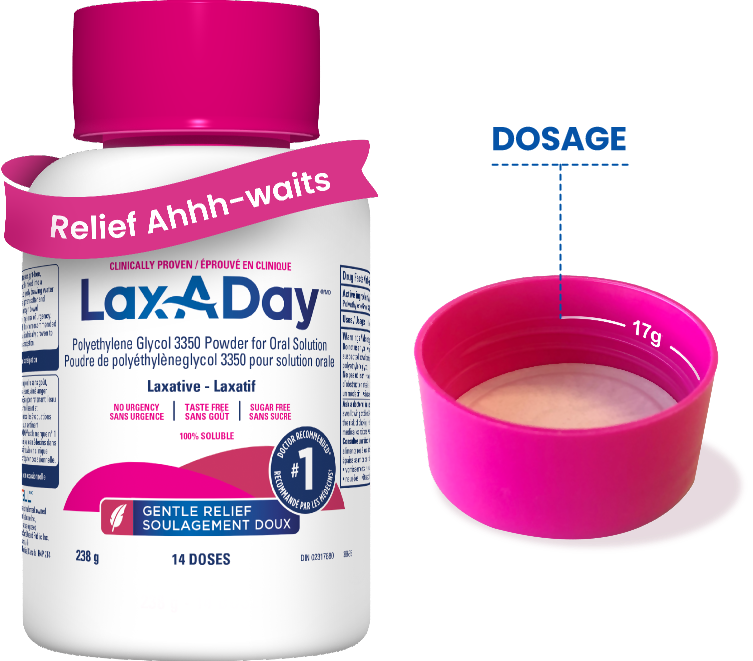 Lax-A-Day for Constipation, Occasional Constipation Relief Medicine ...