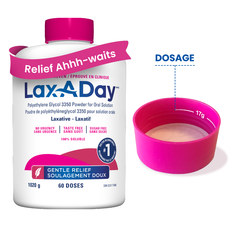 Lax-A-Day for Constipation, Occasional Constipation Relief Medicine ...